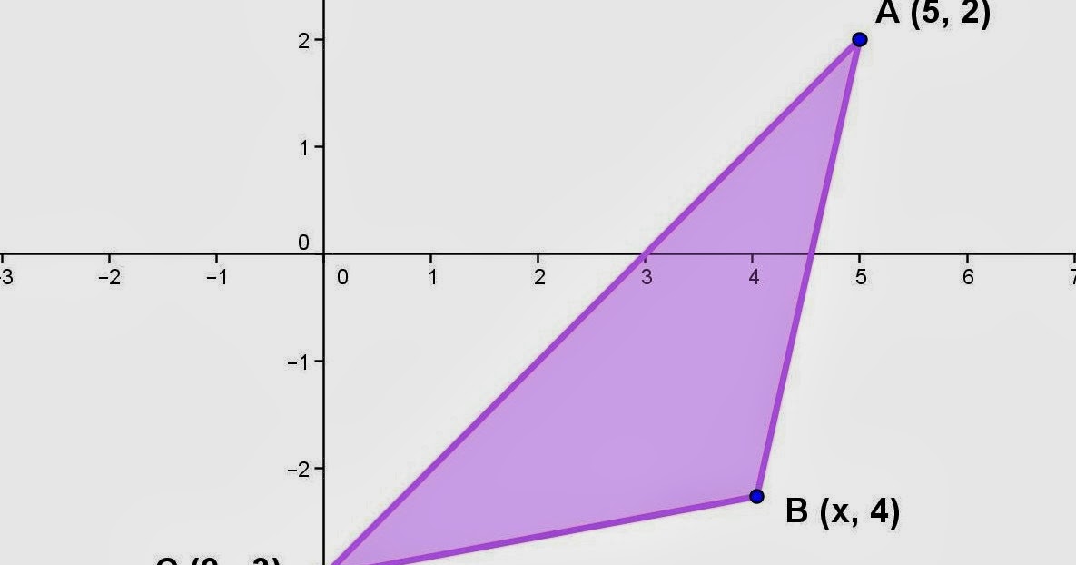 Math Principles: Area - Triangle, Given Three Vertices, 4