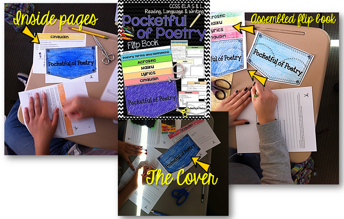 Back to School with the Right Stuff...I'm Wanted, Read More and Thrive ...