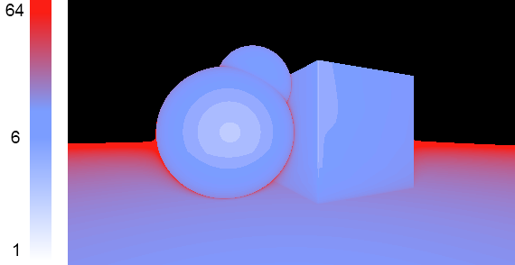 Raymarching Distance Fields_全球体积云 raysphereintersect-CSDN博客