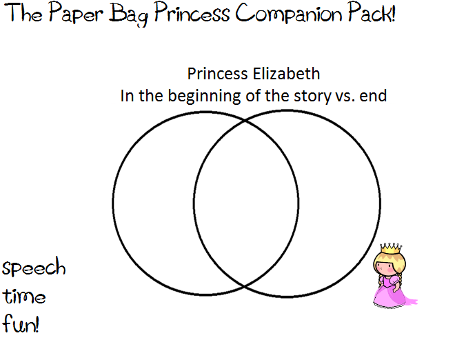 The Paper Bag Princess Storybook Companion Pack! - Speech Time Fun ...