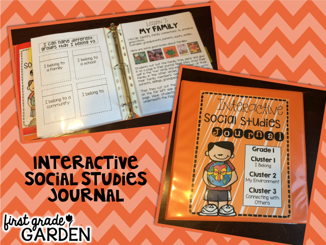First Grade Garden: Colourful Binder Organization--What's Inside?