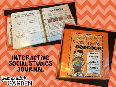 First Grade Garden: Colourful Binder Organization--What's Inside?