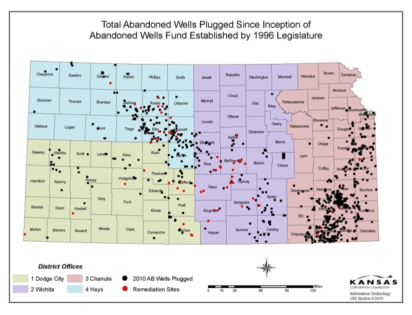 Wisdom in Water, please...: Abandoned Oil & Gas Wells in Kansas