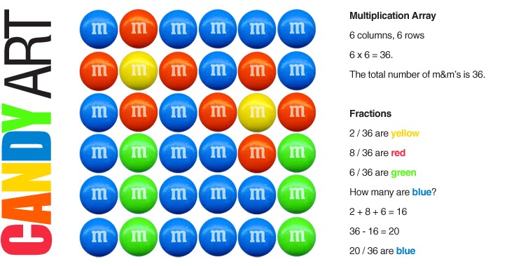 E is for Explore!: Candy Art