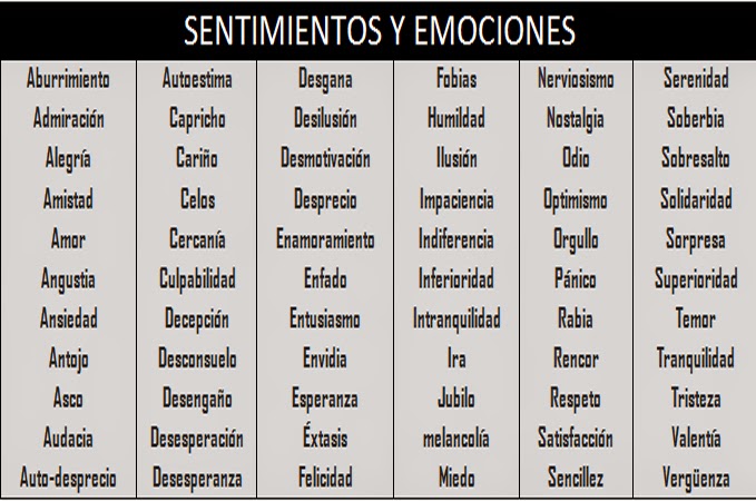 ¿Qué has sentido tú?: EMOCIONES Y SENTIMIENTOS