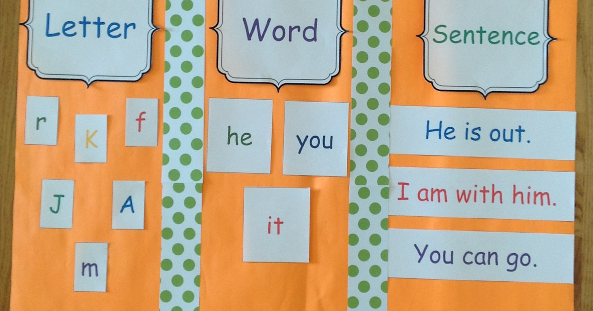 Conversations In Literacy An Update Currently conversations-in-literacy-an-update-currently