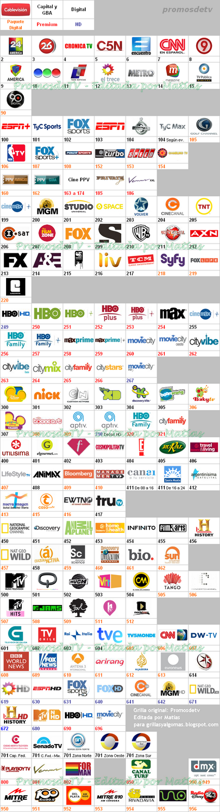 grillas de cable y tv: Grilla De Canales Cablevision Digital Capital y Gba - Octubre 2010