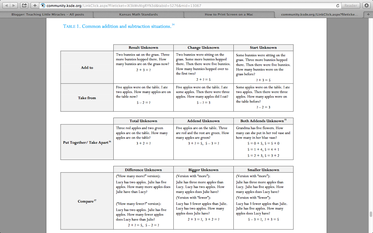 Teaching Little Miracles Math Problem Types teaching-little-miracles-math-problem-types