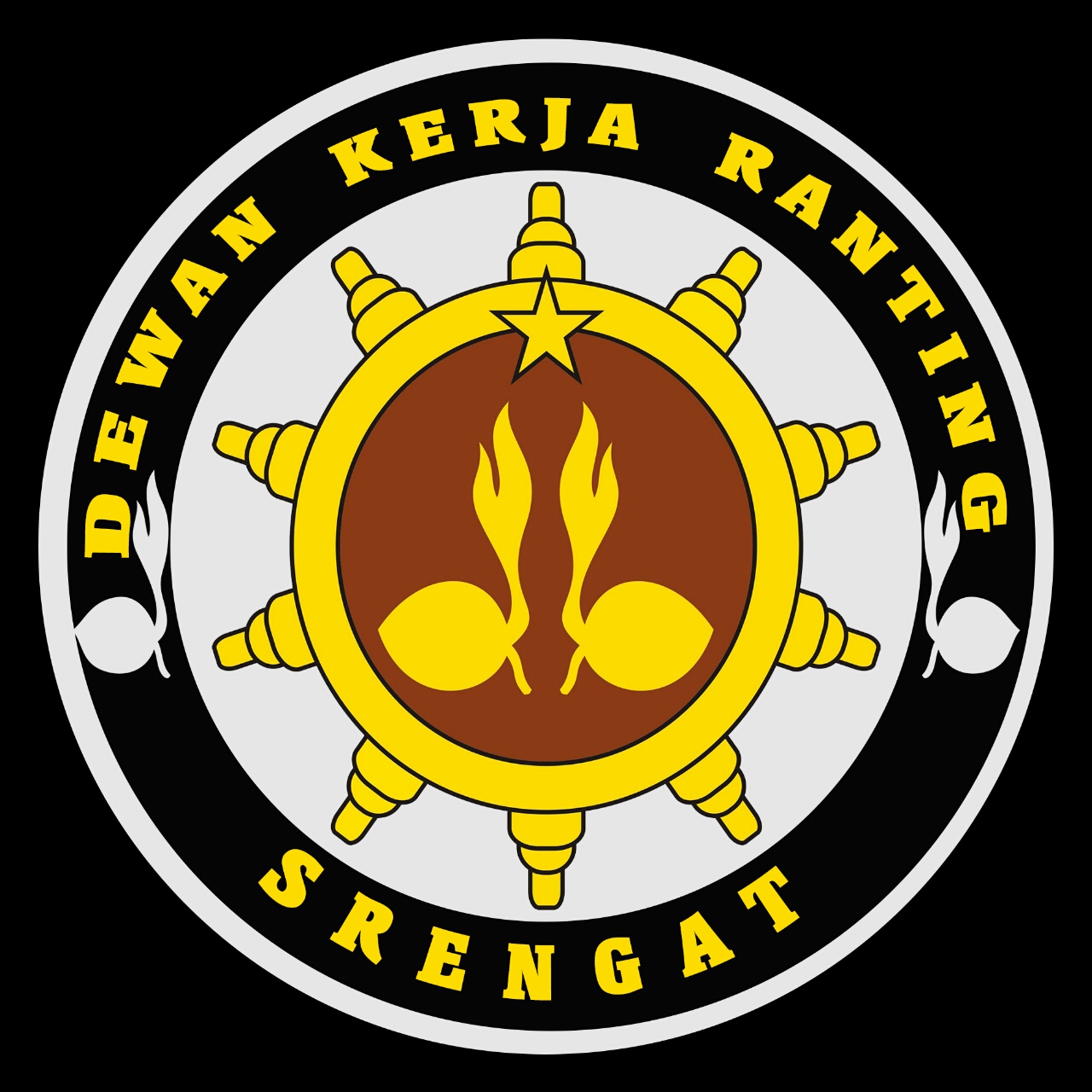 STRUKTUR ORGANISASI DEWAN KERJA RANTING GERAKAN PRAMUKA SRENGAT 2021-2023 STRUKTUR ORGANISASI DEWAN KERJA RANTING GERAKAN PRAMUKA SRENGAT 2021-2023