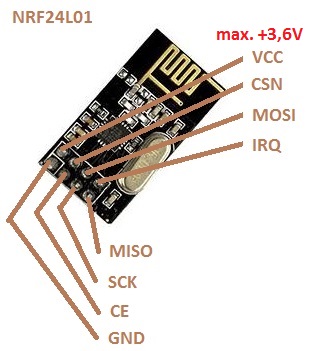 Arduino tehNiq: January 2016