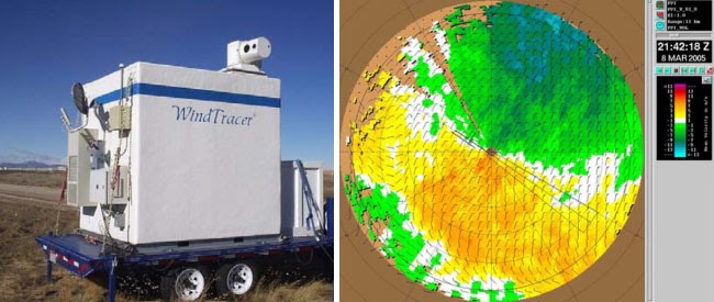 WindTracer LIDAR operational at Dubai Intl Airport - jetflightpro