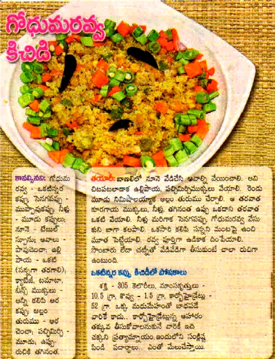 TELUGU WEB WORLD Sugarless Food Items In Telugu telugu-web-world-sugarless-food-items-in-telugu