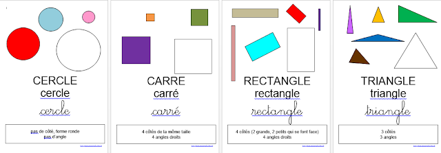 Thèmes d'école: Affichages