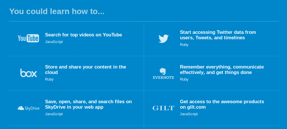 Codecademy：一個線上互動式程式設計學習網站（JavaScript、jQuery、PHP、Python、HTML/CSS、Ruby 等） - G. T. Wang