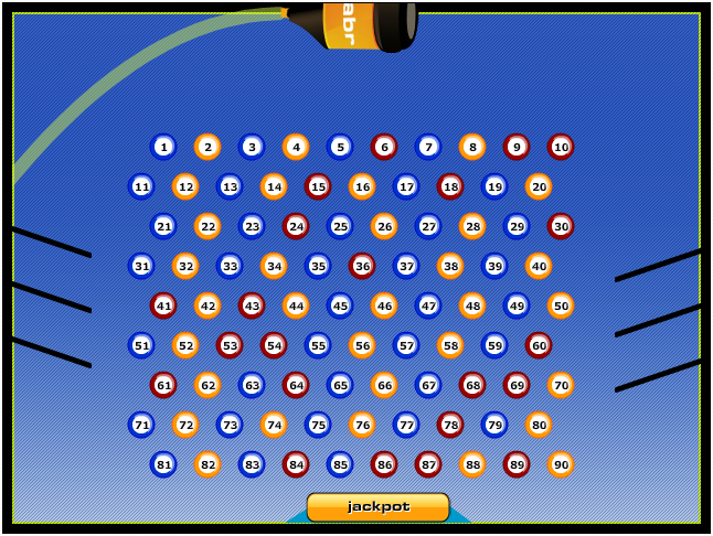 Ernesto Quezada's Blog