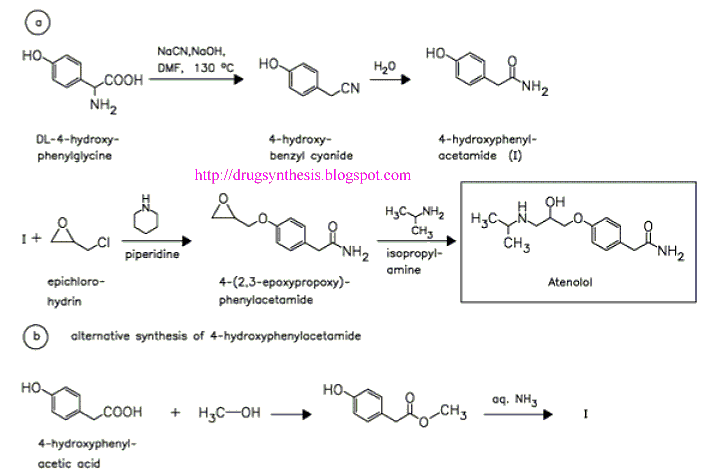 Synthesis Of Drugs: Laboratory Synthesis Of Atenolol Synthesis Of Drugs: Laboratory Synthesis Of Atenolol