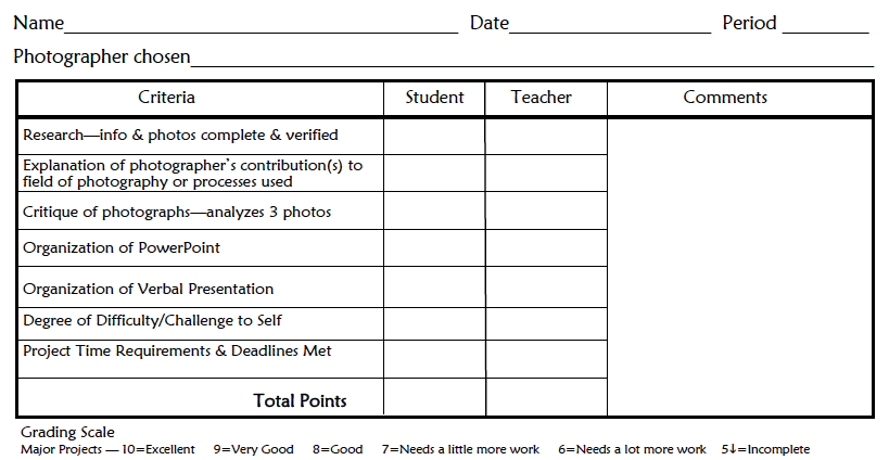 Skyline High School Digital Photography I: Final Project- Photographer ...