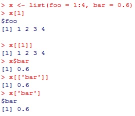 How To Extract Subsets of R Objects - -- IT Box for VN