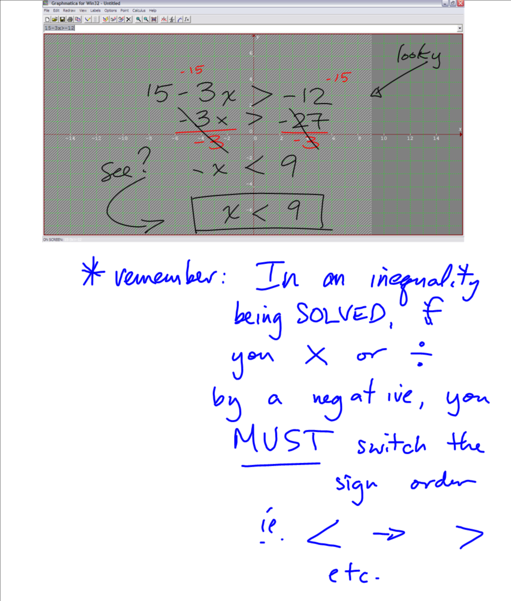 Grade 11 Applied Aardvark Math: Linear Equality Grade 11 Applied Aardvark Math: Linear Equality