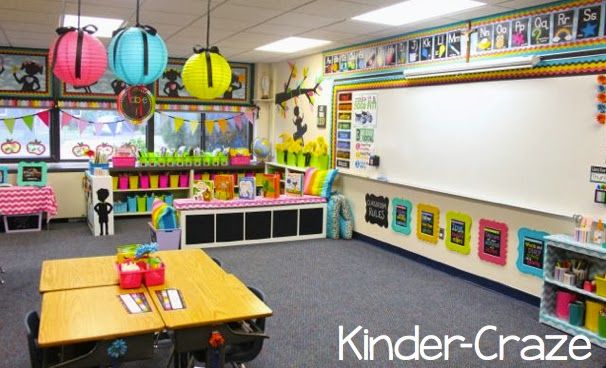 Tell all Tuesday: My Dream Classroom - My Day in K Tell all Tuesday: My Dream Classroom - My Day in K