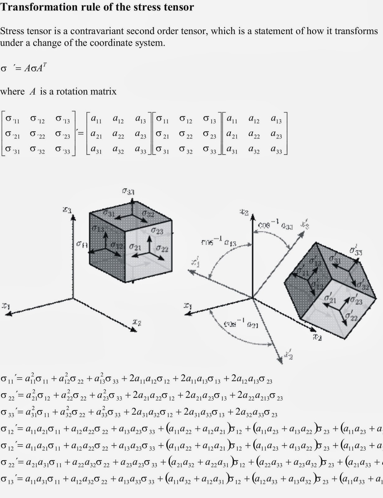 Spheres: Transformation Rules of Stress Tensors Spheres: Transformation Rules of Stress Tensors
