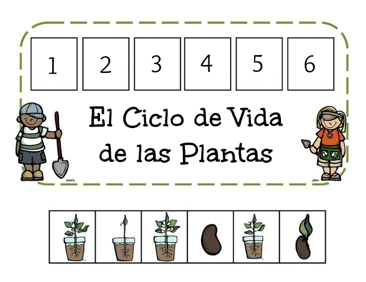 Menta Más Chocolate - RECURSOS y ACTIVIDADES PARA EDUCACIÓN INFANTIL ...