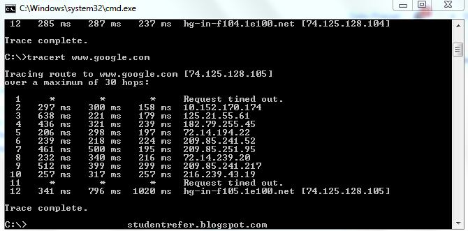 Important TCP /IP commands in windows Important TCP /IP commands in windows