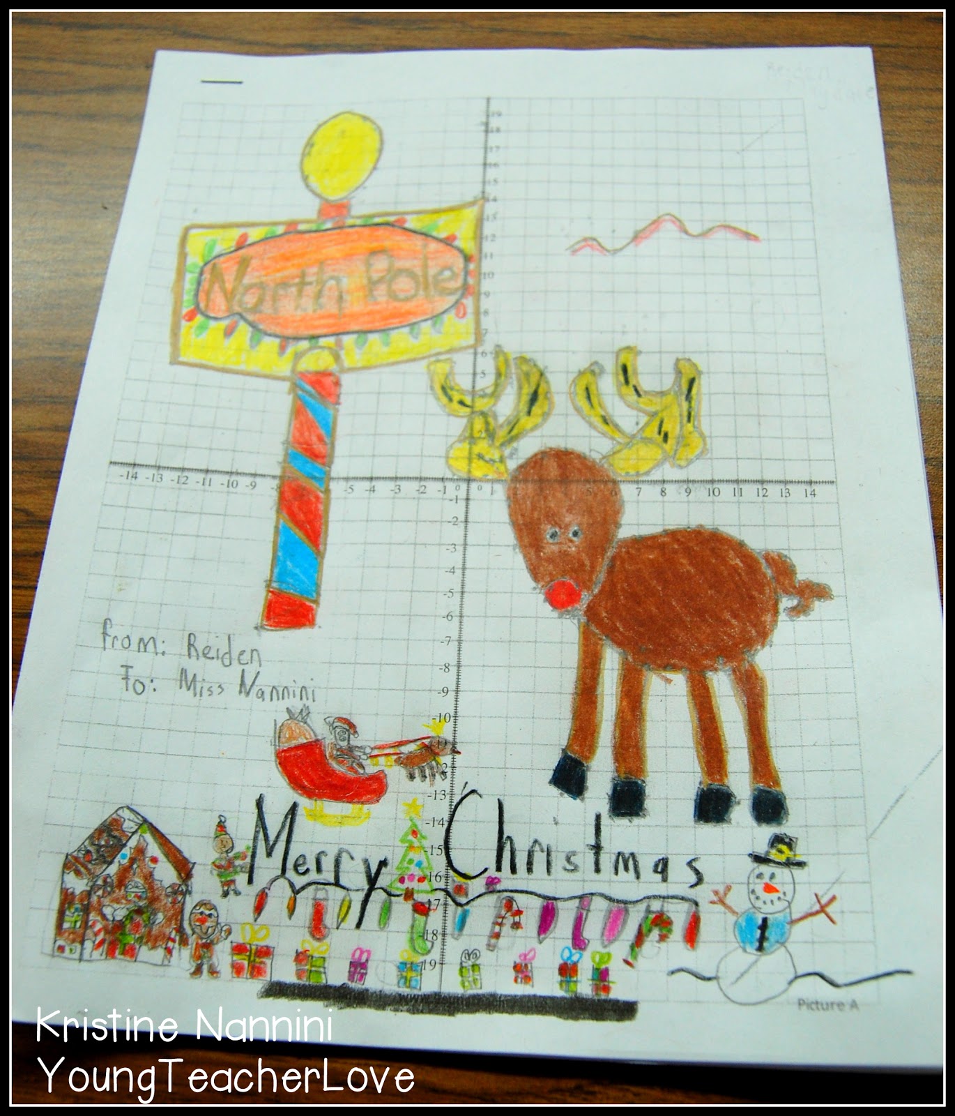 Free printable coordinate graphing holiday pictures worksheets - guglwi