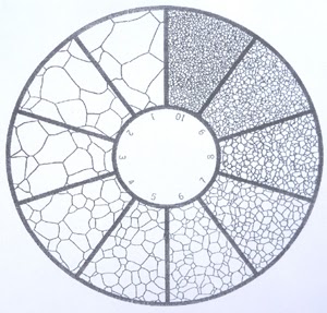 Microscope World Blog: ASTM E112 Grain Counting