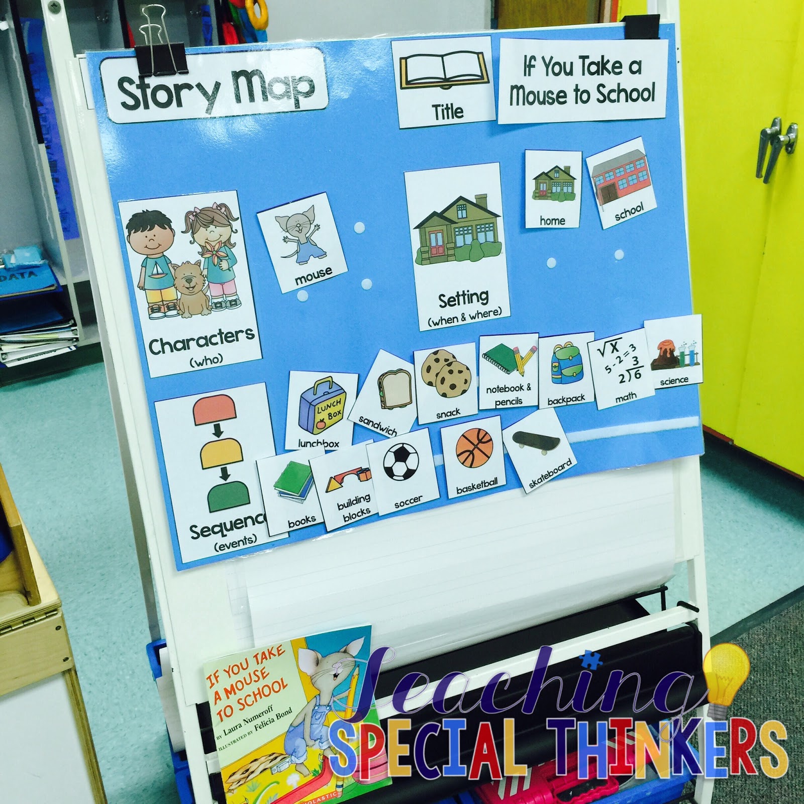 Here's to Another Year: Autism Classroom Tour! | Teaching Special ...