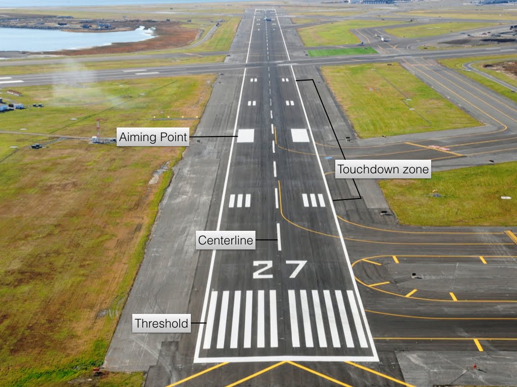 NAVIGATION GUIDANCE AND CONTROL navigation-guidance-and-control