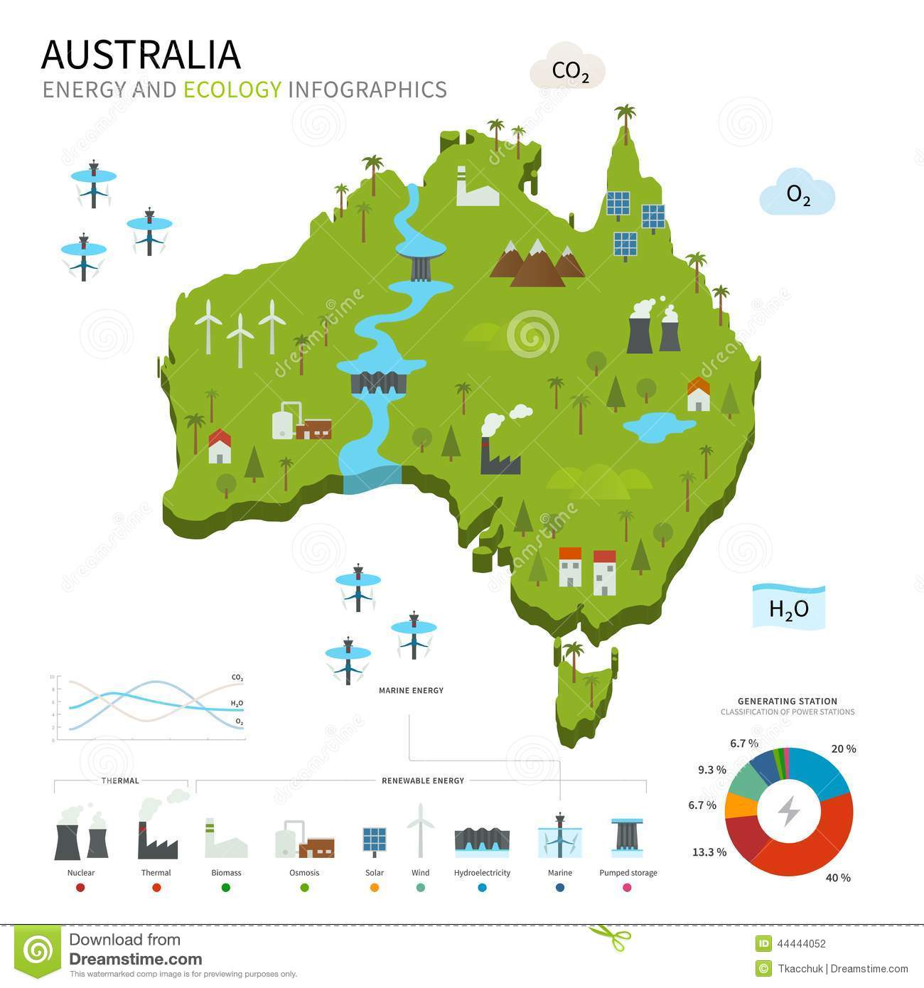 SABER SOCIALES: GEOGRAFIA