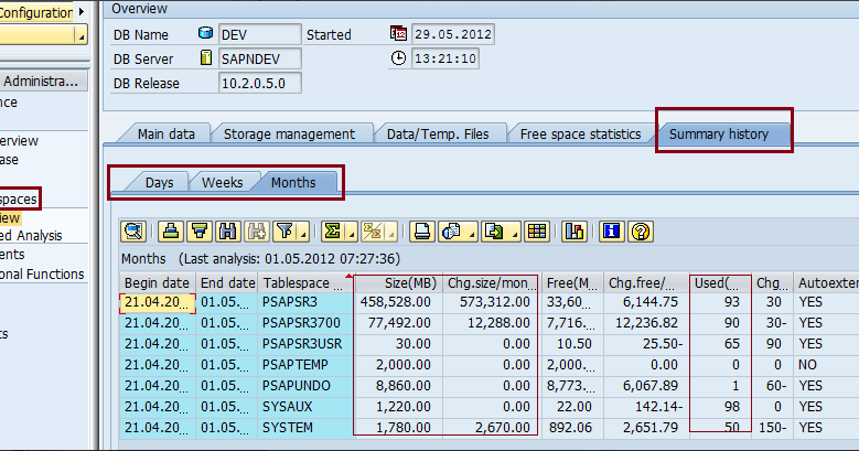 Guidewire, SAP, Oracle, UNIX, Genesys Technology Blog: SAP: Analyze Tablespace Growth
