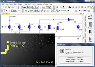 Download Links for Engineers | E Books | Tutorials | Softwares | Links: Invensys Simsci Pro / II