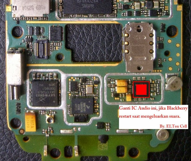 ALL BLACKBERRY HARDWARE SOLUTION