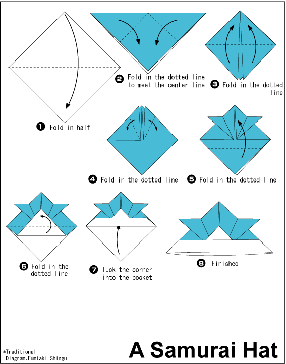 Loh CX Blog Origami Hat loh-cx-blog-origami-hat