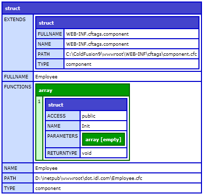 Ryan Anklam's Web Development Blog: Using Metadata To Add Static Variables to ColdFusion Components
