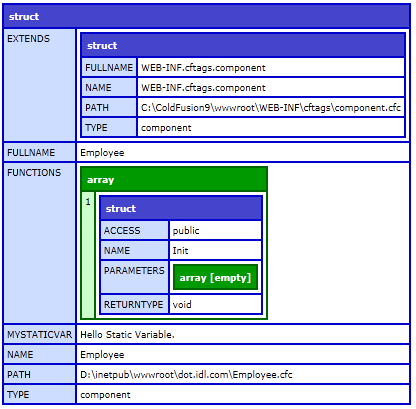 Ryan Anklam's Web Development Blog: Using Metadata To Add Static Variables to ColdFusion Components