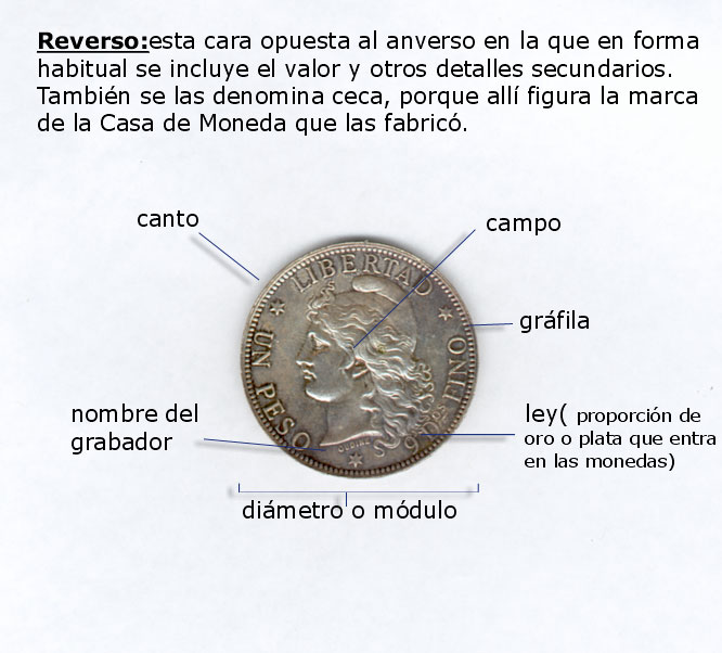 Historia De La Moneda Nacional - ebefcredito