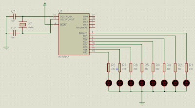 8 bit microcontroller: GCBASIC Tutorial #1: Play with LED