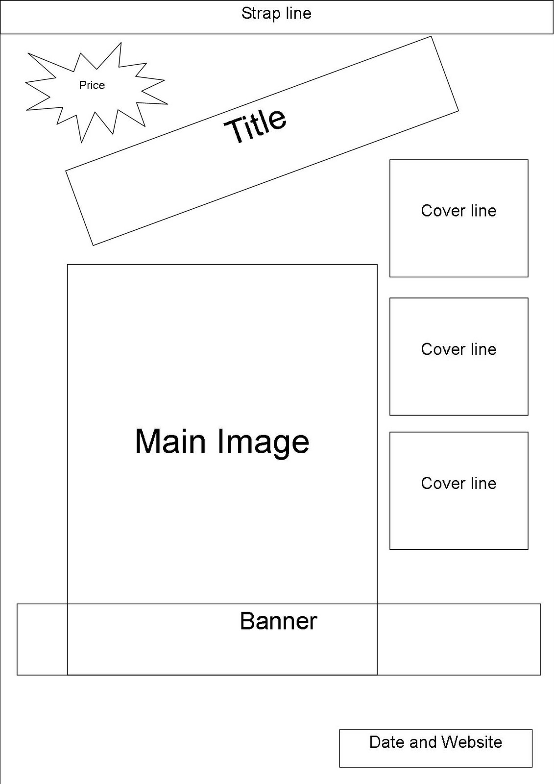 My Media Blog Title Page Ideas my-media-blog-title-page-ideas