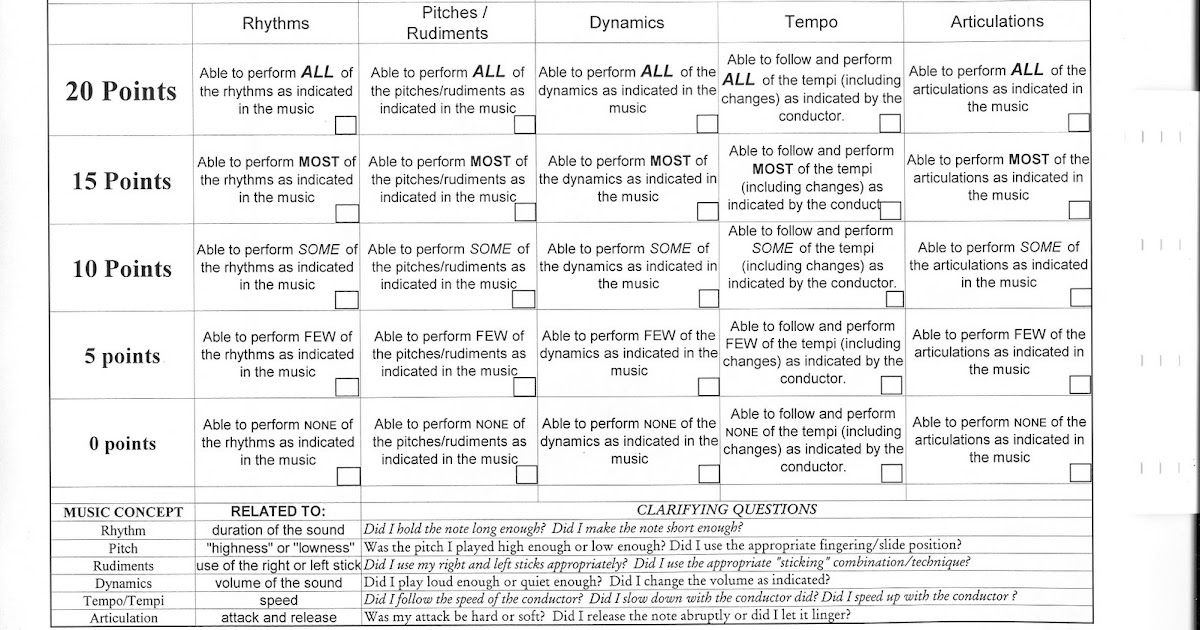 Band Concert Rubric at Herbert Hamilton blog