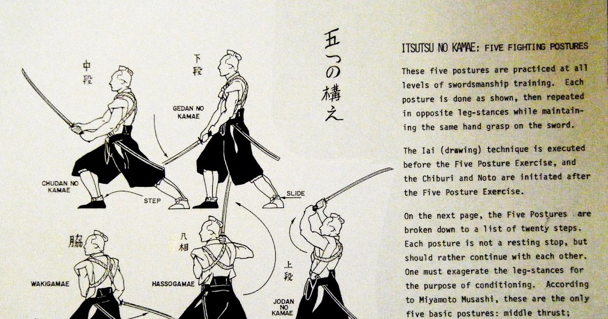 Kenjutsu Techniques (9 Basic Cuts): Kenjutsu Techniques (Drawings by Antonio LaMotta)