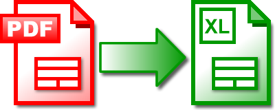 Solid Documents Blog: WYSIWYG Content Extraction
