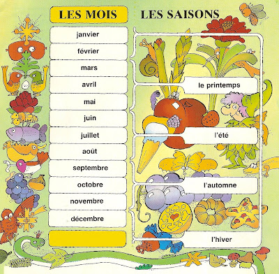 Le coin du français: Les mois, les saisons et les jours de la semaine