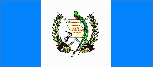 SIMBOLOS PATRIOS: Los Símbolos Patrios de Guatemala