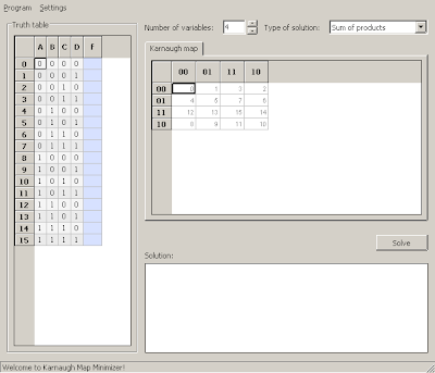 Equipamentos Microprogramables: Aplicacións para simplificar con mapas de karnaugh