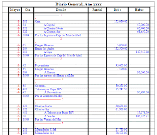 LIBRO DIARIO: definicion de libro diario