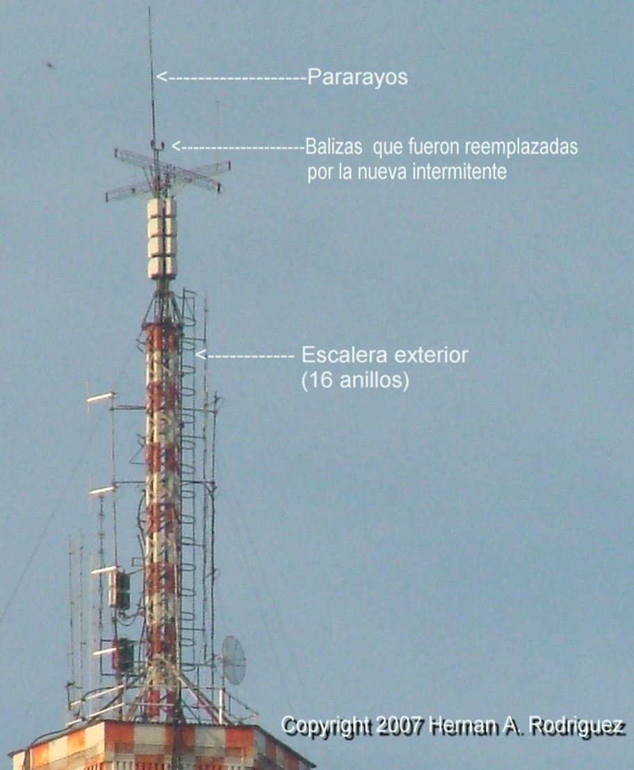 Subestaciones: Pararrayos