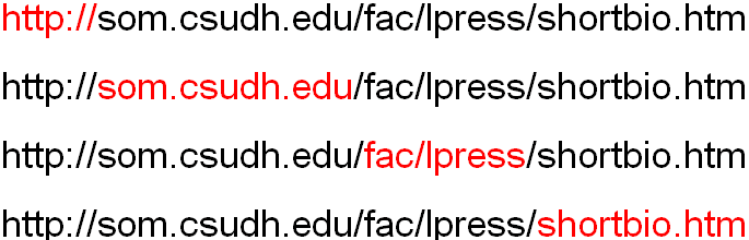 cis275 Topics: URL: Uniform Resource Locator cis275 Topics: URL: Uniform Resource Locator